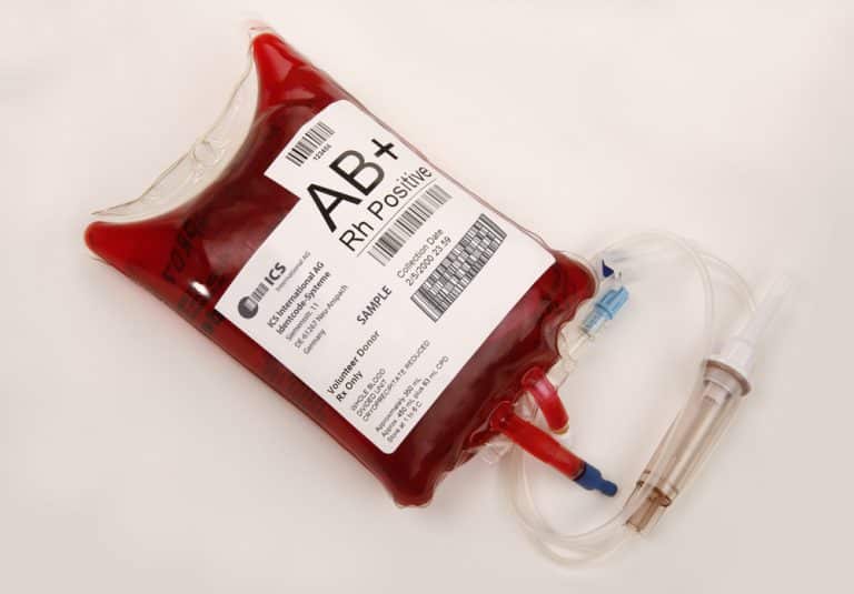 Blood Groups - Rhesus positive - ABO grouping - TeachMePhysiology